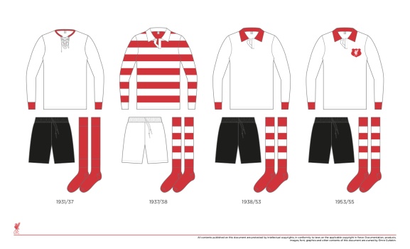 Liverpool FC Away Kit History - From 1892 to 2020