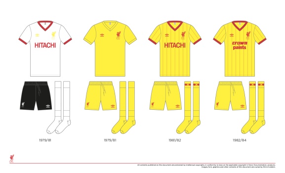 Liverpool FC Away Kit History - From 1892 to 2020