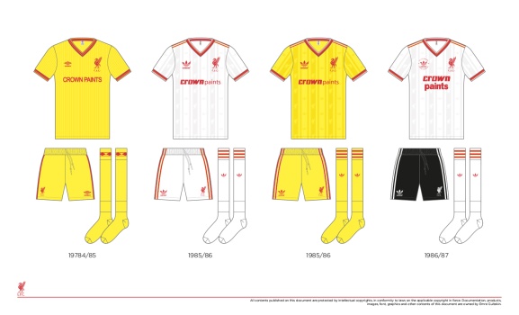 Liverpool FC Away Kit History - From 1892 to 2020