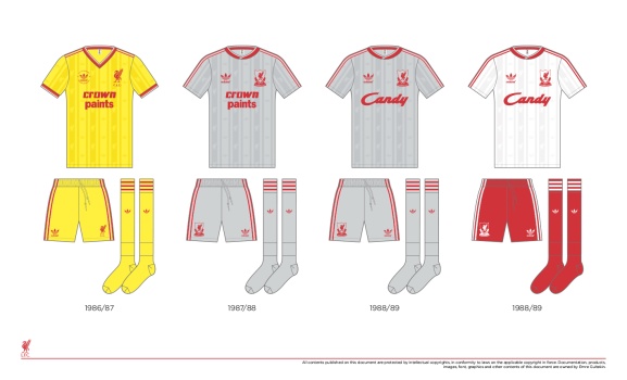 Liverpool FC Away Kit History - From 1892 to 2020