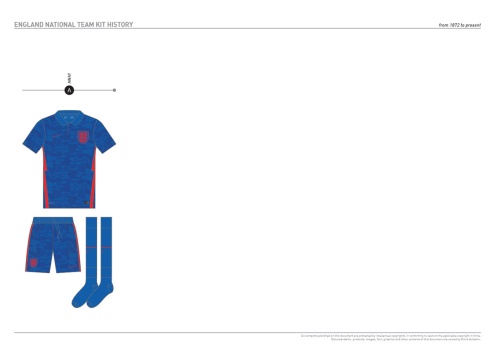 England Kit History - From 1872 to Present - Football Shirt Culture ...