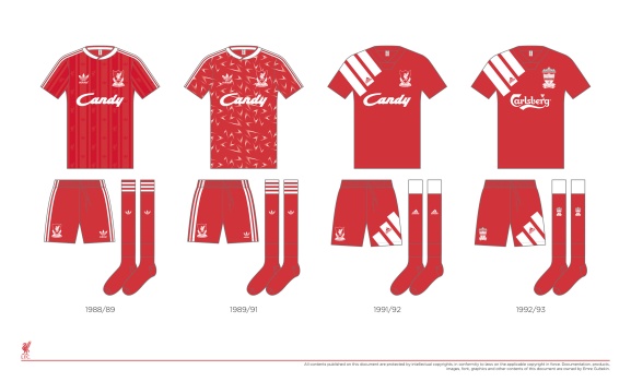 Liverpool FC Home Kit History - From 1892 to 2020