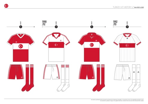 Turkey National Team Kit History - From 1923 to 2020 - Football Shirt ...