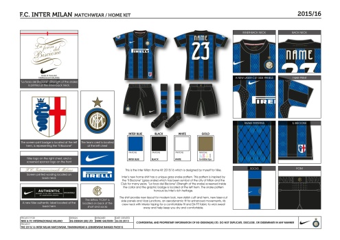 Inter Milan Concept Collection by Emre Gultekin - Football Shirt ...