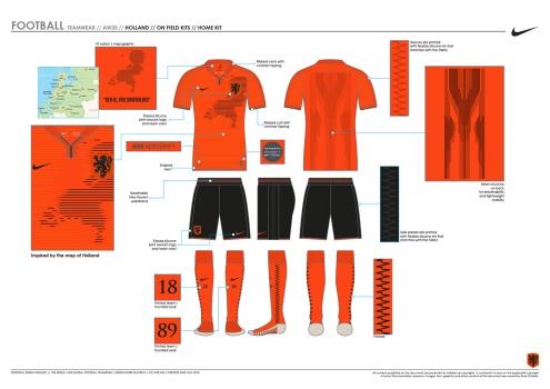 Netherlands 2020-21 Kit and Apparel Concepts by Emre Gultekin ...