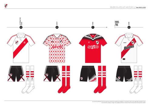 River Plate Kit History - from 1901 to 2020 - Football Shirt Culture ...