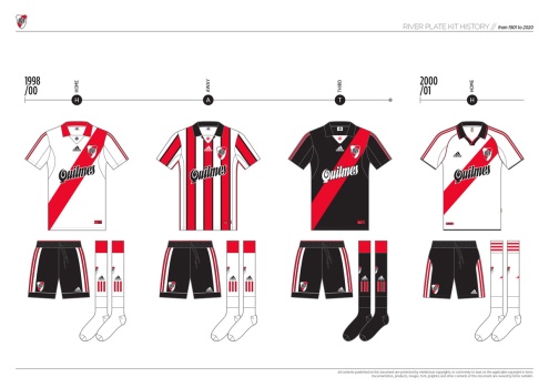 River Plate Kit History - from 1901 to 2020 - Football Shirt Culture ...