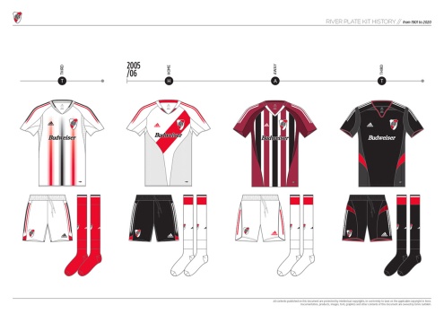 River Plate Kit History - from 1901 to 2020 - Football Shirt Culture ...