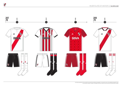 River Plate Kit History - from 1901 to 2020 - Football Shirt Culture ...