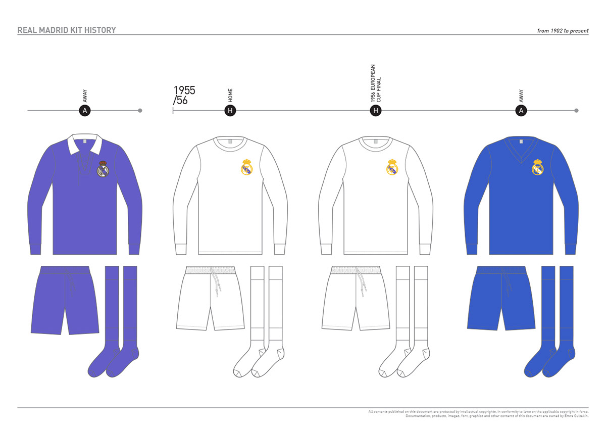 Real Madrid Kit History - From 1902 to Present - Football Shirt Culture ...