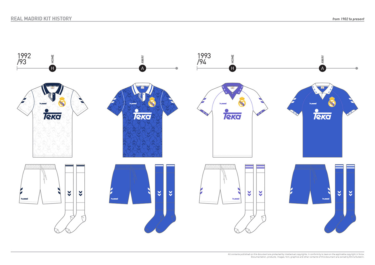 Real Madrid Kit History - From 1902 to Present - Football Shirt Culture ...