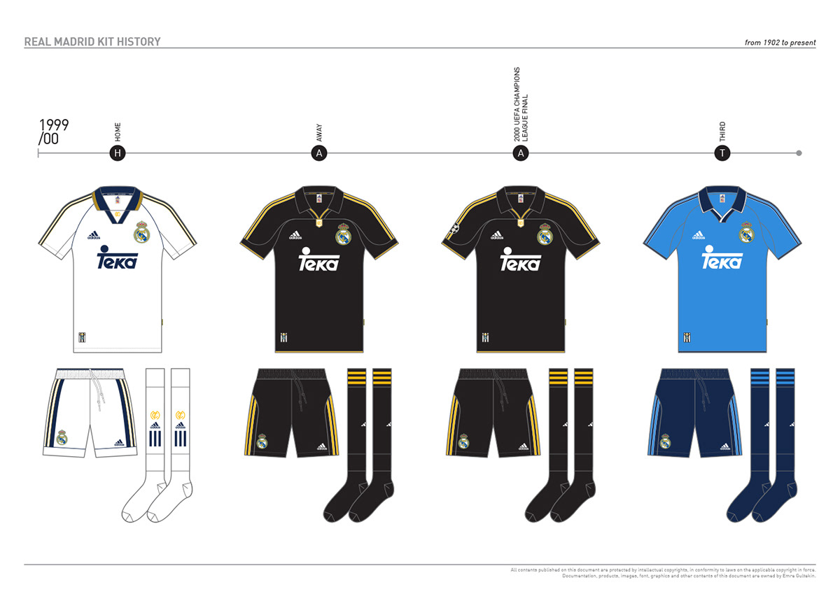 Real Madrid Kit History - From 1902 to Present - Football Shirt Culture ...