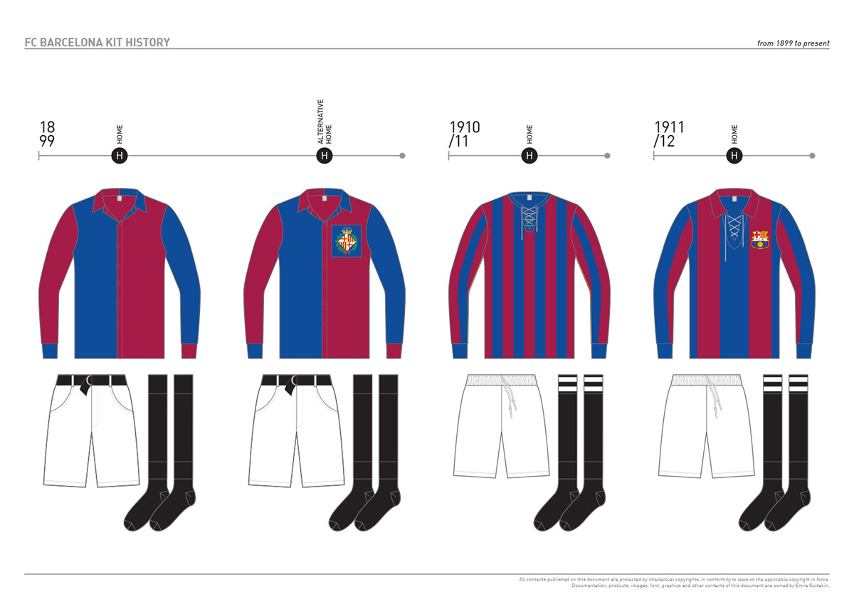 Fc Barcelona Jersey History Barcelona Shirt History Free A4