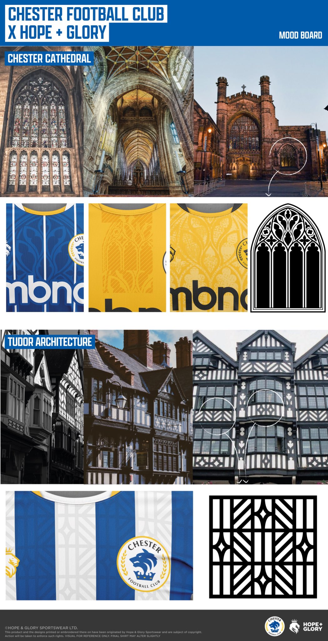 Chester FC 2023/24 Hope + Glory Kit Vote - Football Shirt Culture ...