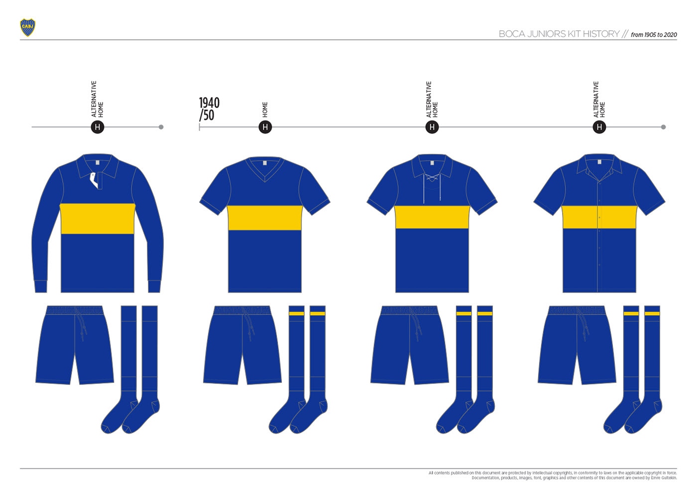 boca juniors logo evolution