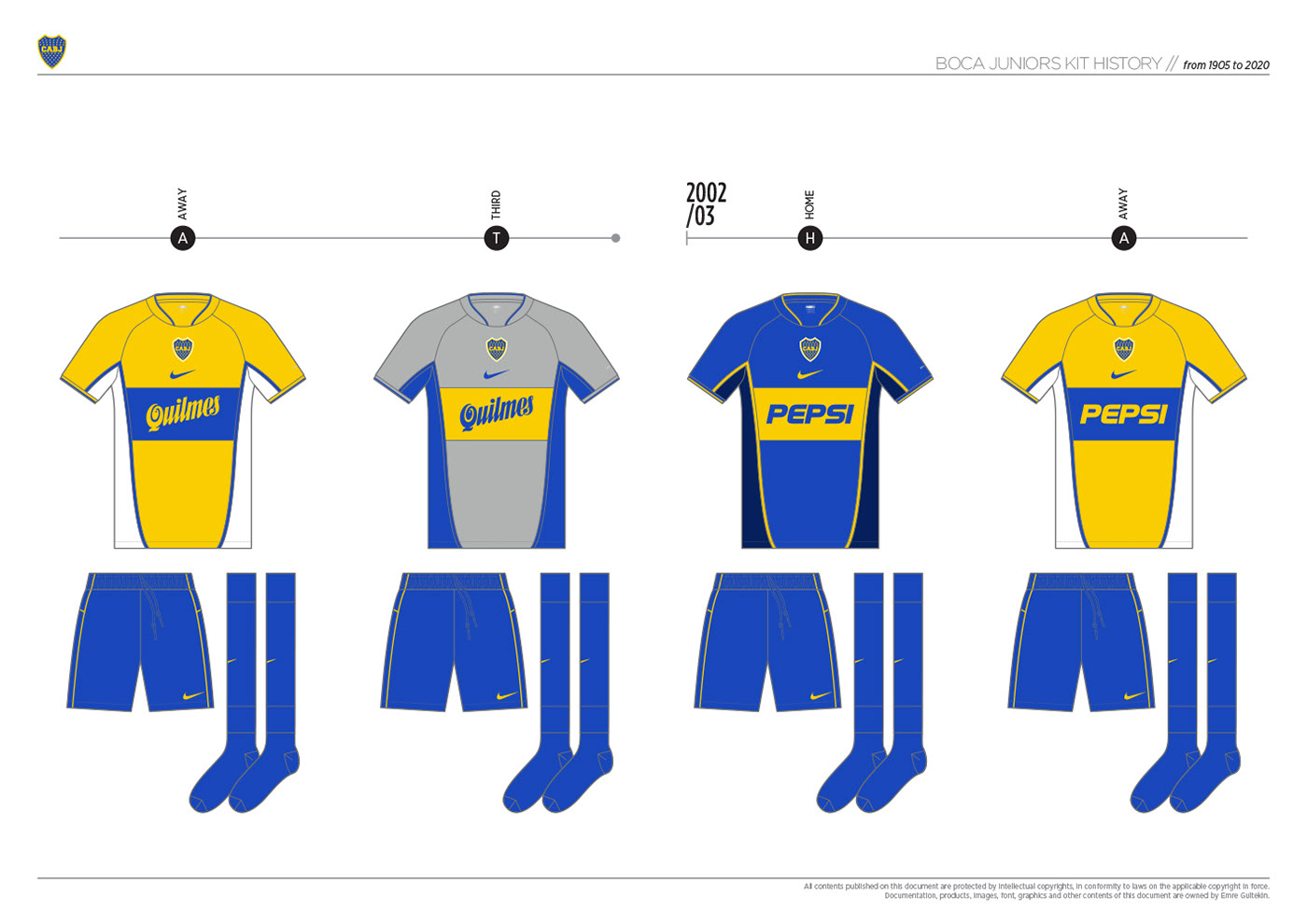 boca juniors logo evolution