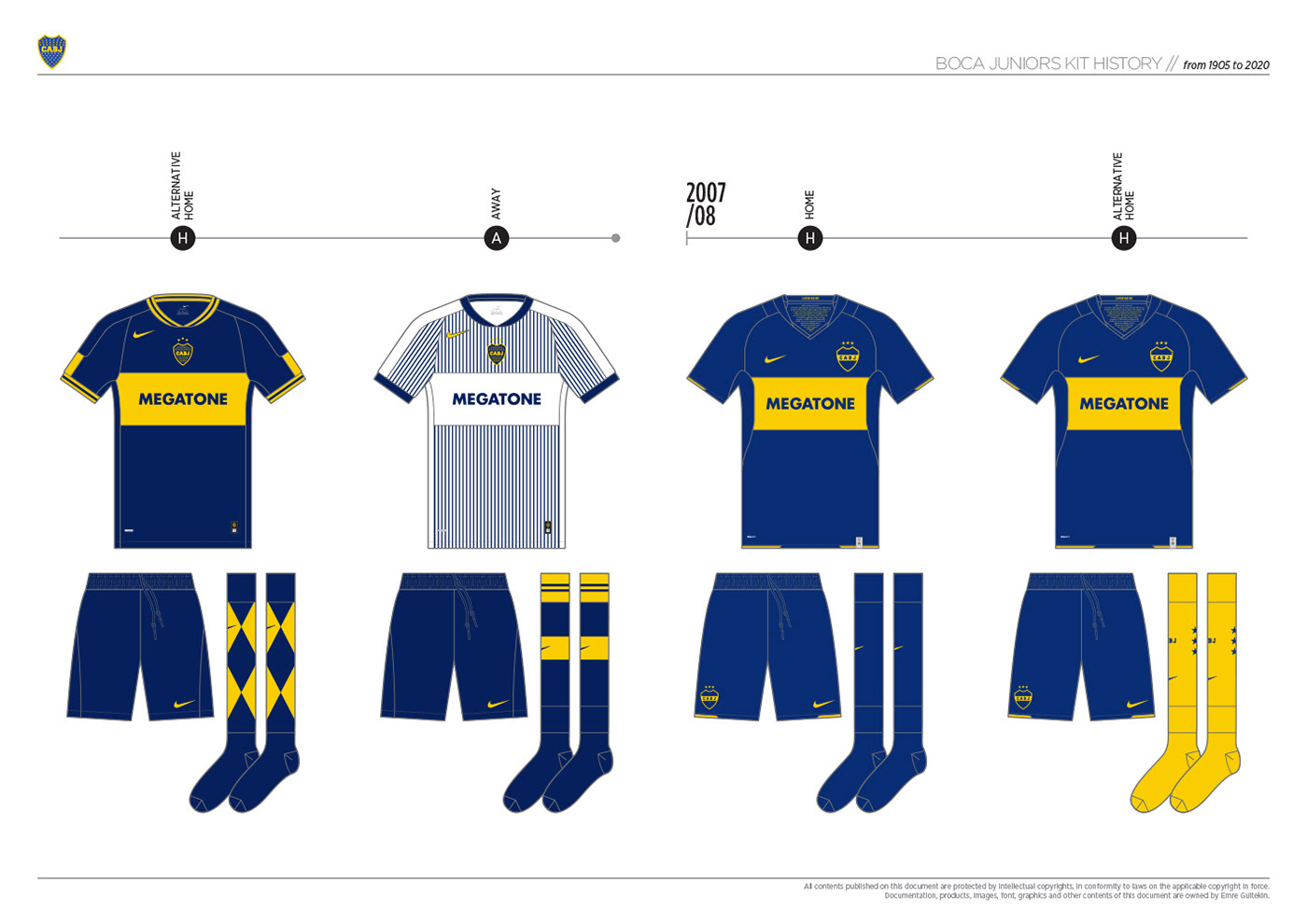 boca juniors logo evolution