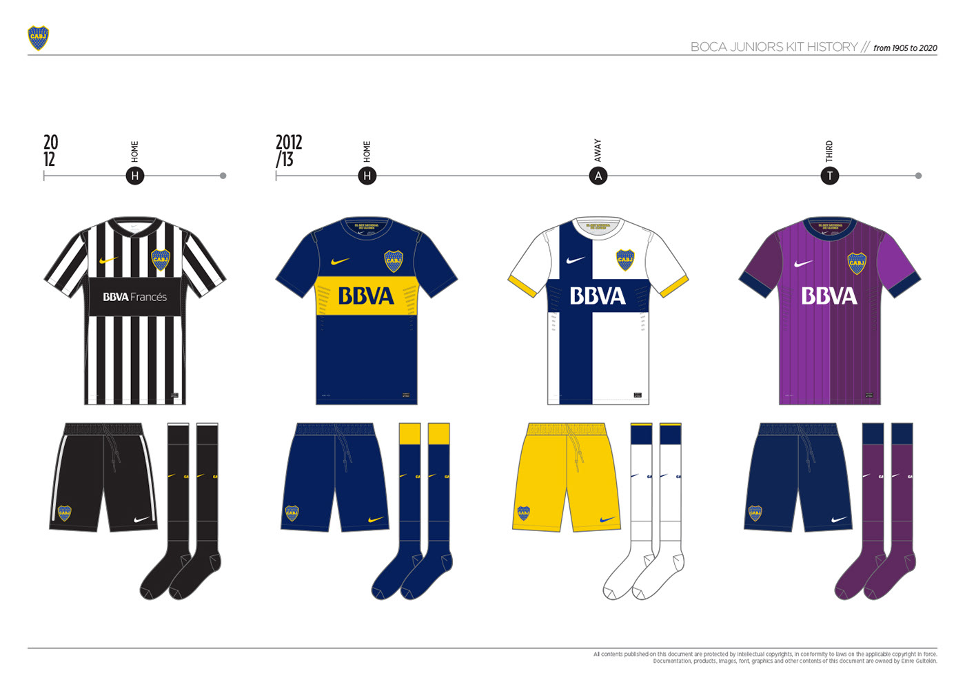 boca juniors logo evolution