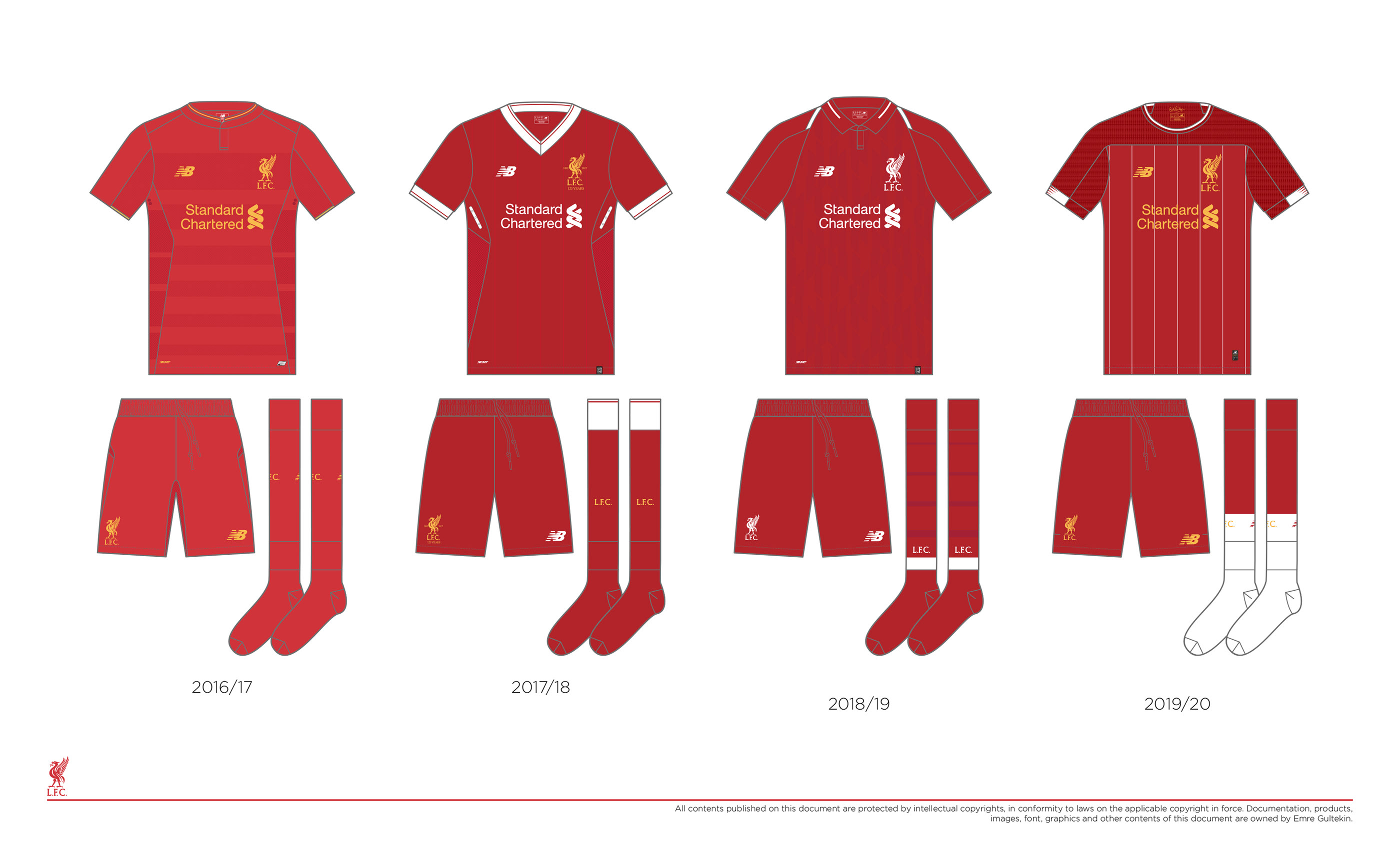 Liverpool FC Home Kit History - From 1892 to 2020 - Football Shirt ...