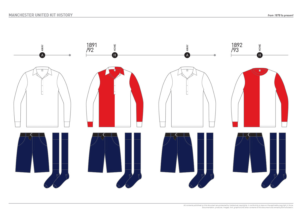 Manchester United Kit History - From 1878 to Present - Football Shirt ...