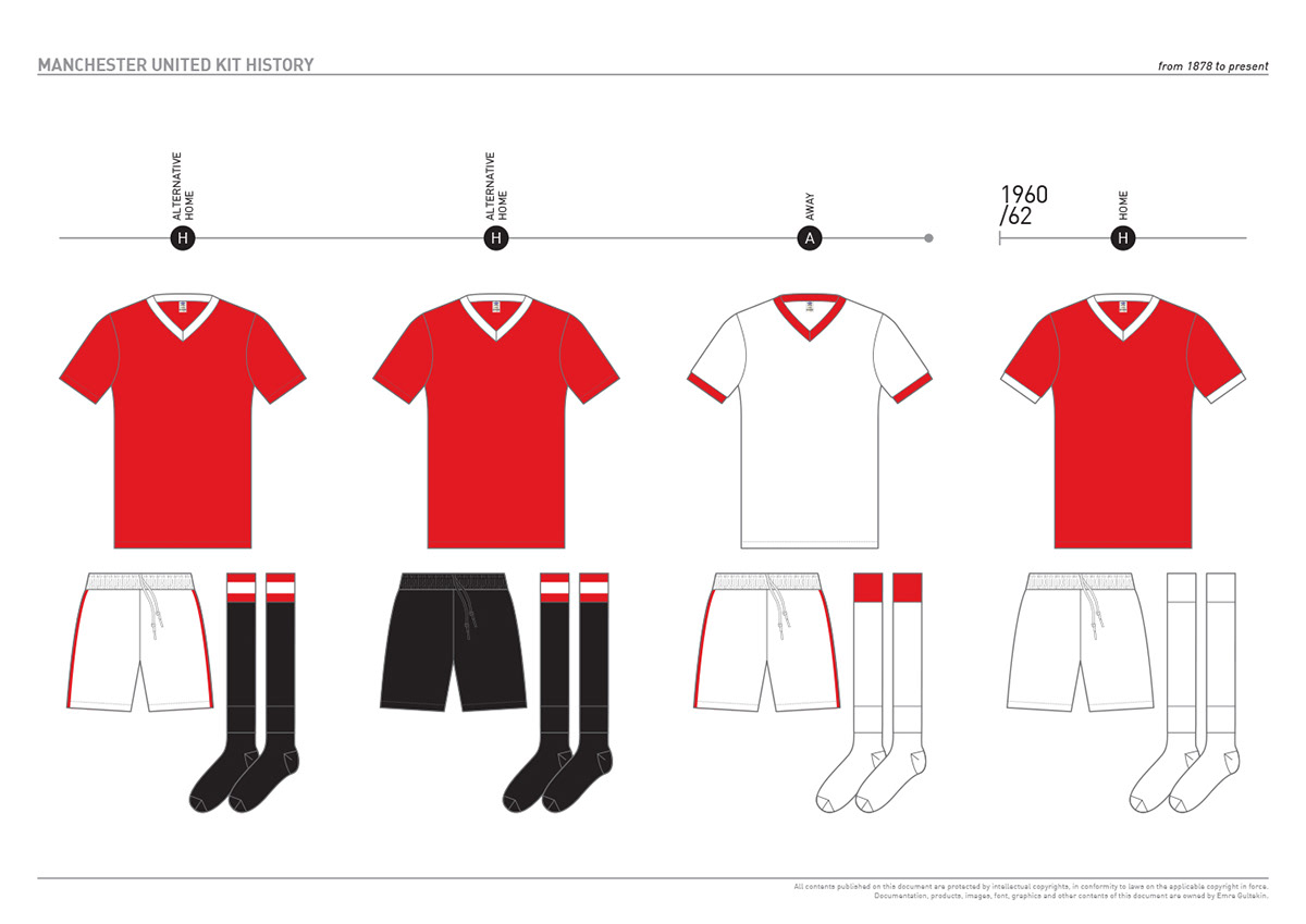 Manchester United Kits Diagram Manchester United 2022 23 Home Shirt
