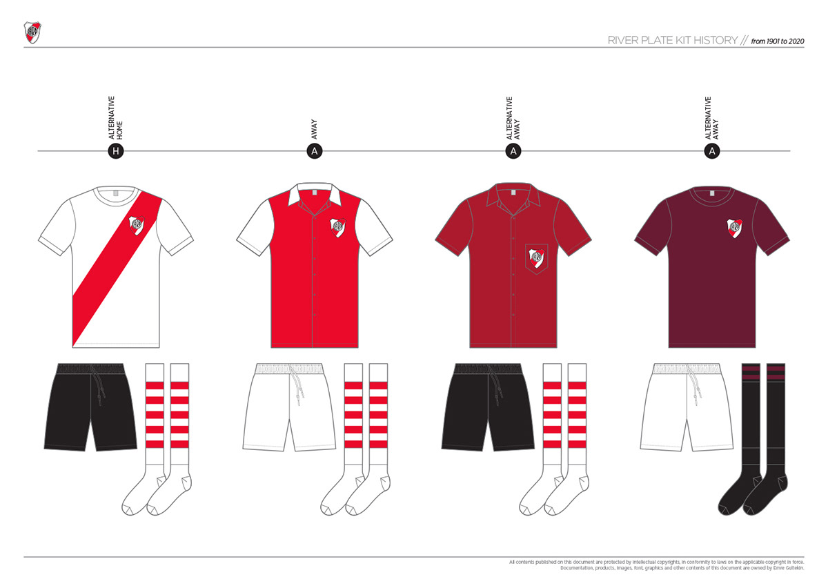 River Plate Kit History - from 1901 to 2020 - Football Shirt Culture ...