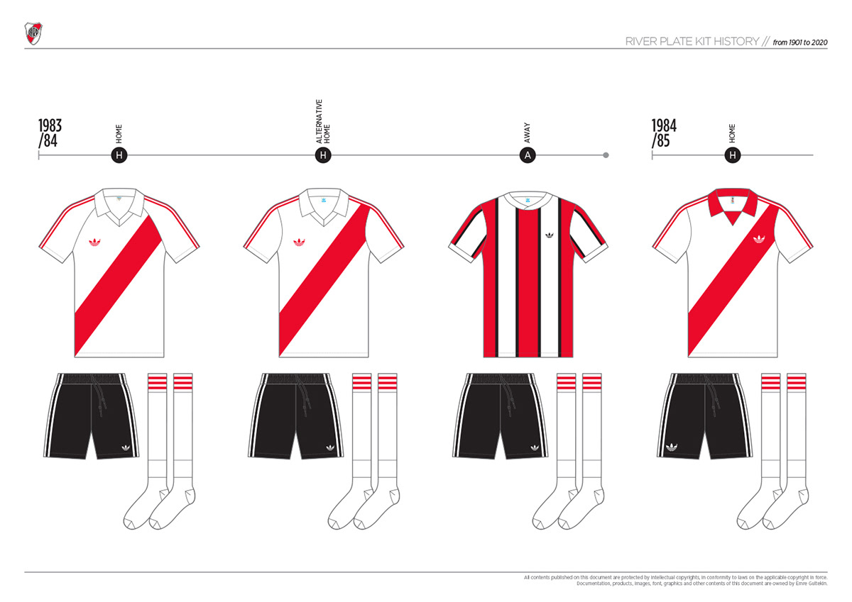 River Plate Kit History - from 1901 to 2020 - Football Shirt Culture ...