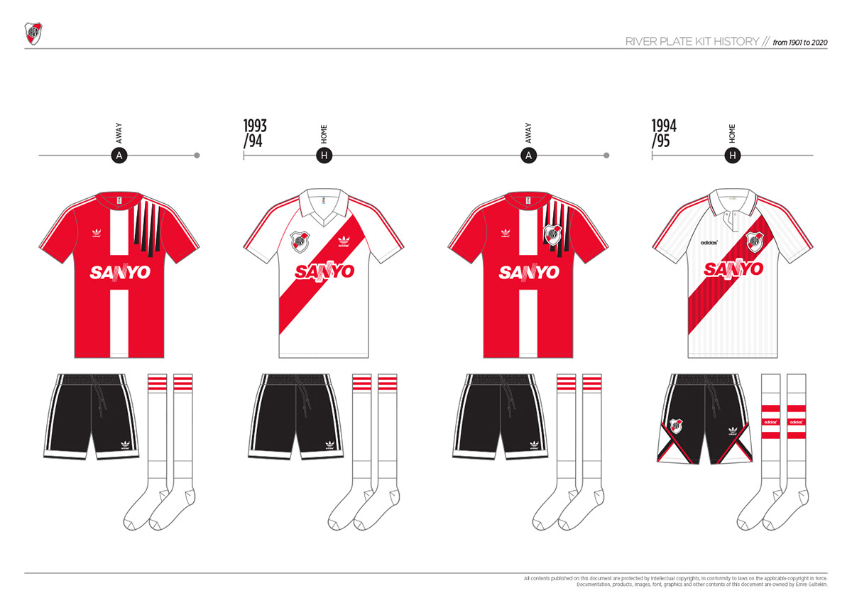 River Plate Kit History - from 1901 to 2020 - Football Shirt Culture ...